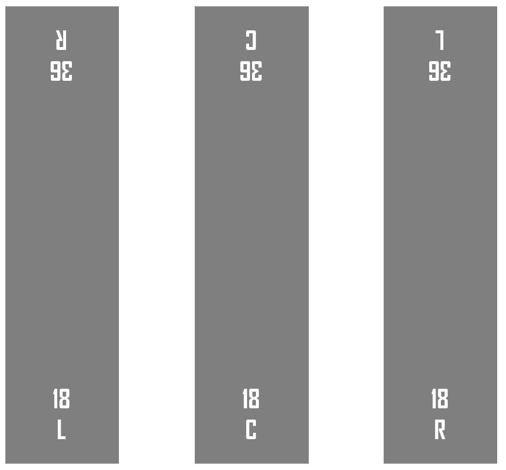 Runways numbers at the airport - What is it means? Runways numbers at the airport - What is it means?