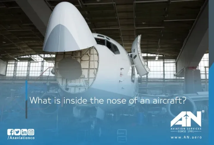 Aircraft nose - What is Inside the aircraft nose?