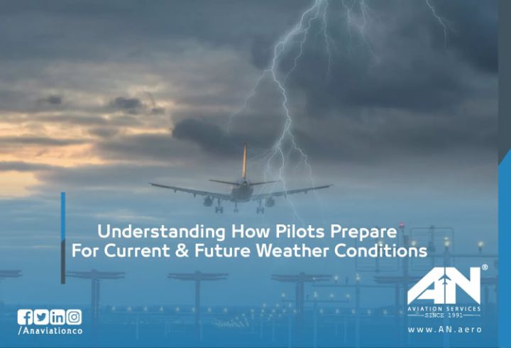 Aviation weather conditions to help the flights and pilots