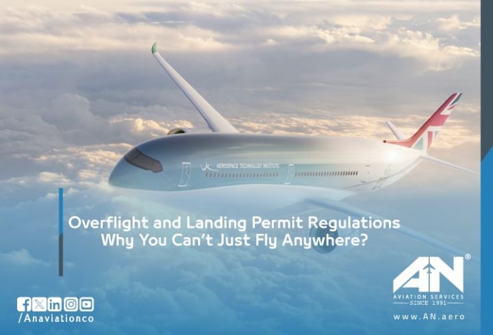 Overflight and landing permit regulations simple with AN Aviation